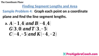 1-12-Slide-Show-The-Coordinate-Plane.pptx