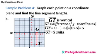 1-12-Slide-Show-The-Coordinate-Plane.pptx