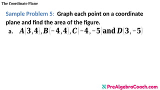1-12-Slide-Show-The-Coordinate-Plane.pptx