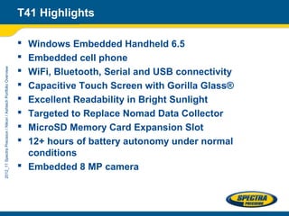 Spectra Precision portfolio review | PPT