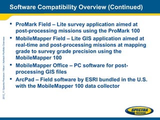 Spectra Precision portfolio review | PPT