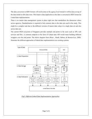 Linked data migrational framework | DOCX