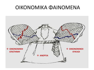 ΟΙΚΟΝΟΜΙΚΑ ΜΕΓΕΘΗ | PPTX