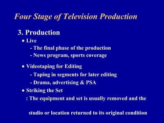 Introduction to TV Production | PPT