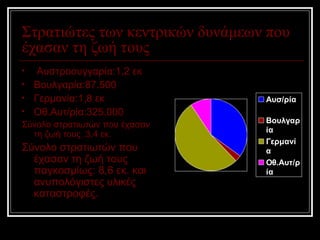 Η ΚΡΙΣΗ ΤΟΥ 1929 | PPT