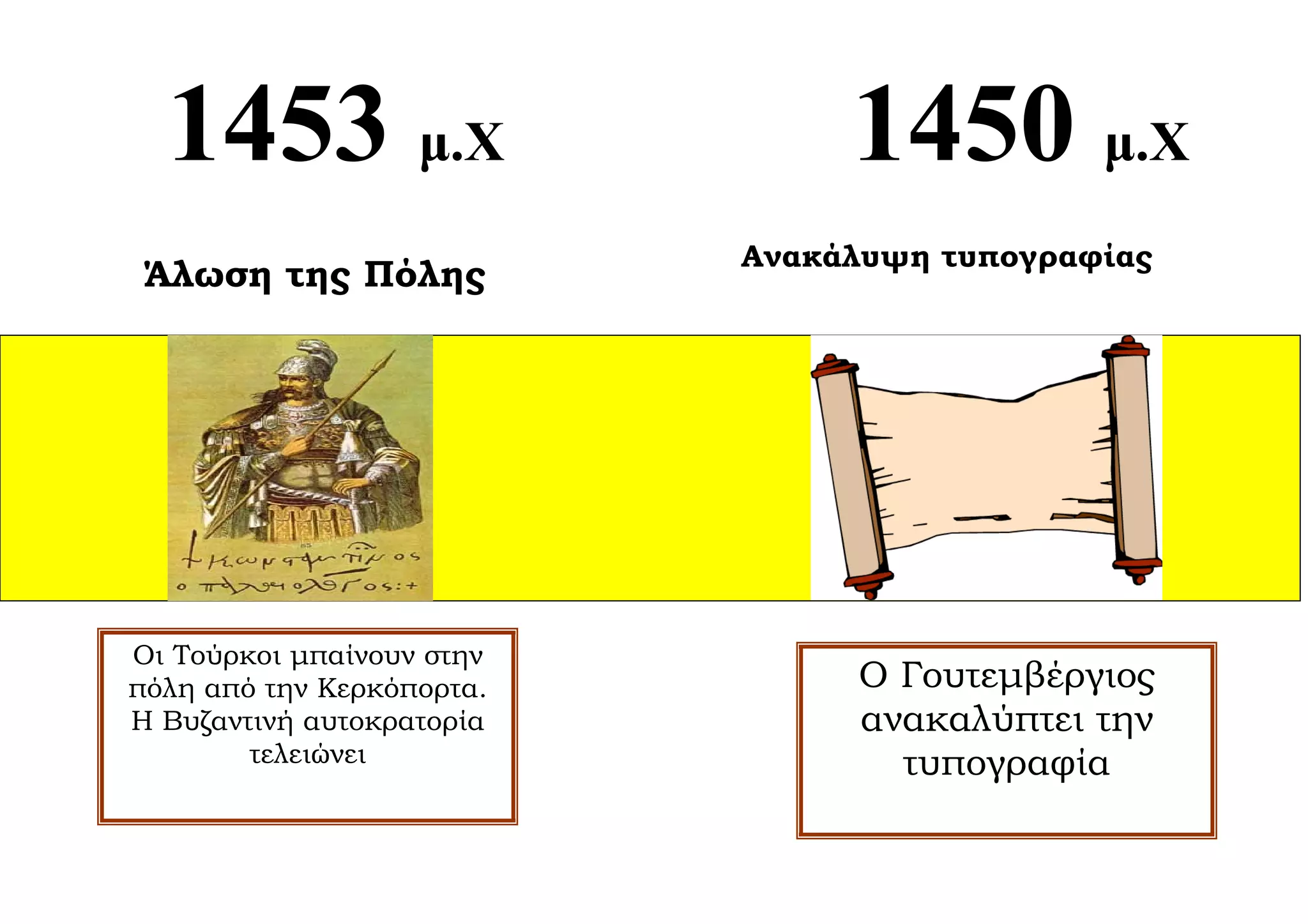 ιστορικη γραμμη 1 | DOC