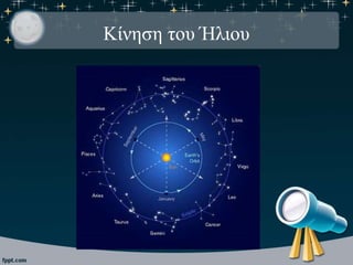 Αστρονομία Μάθημα 1 | PPT