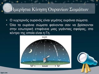 Αστρονομία Μάθημα 1 | PPT