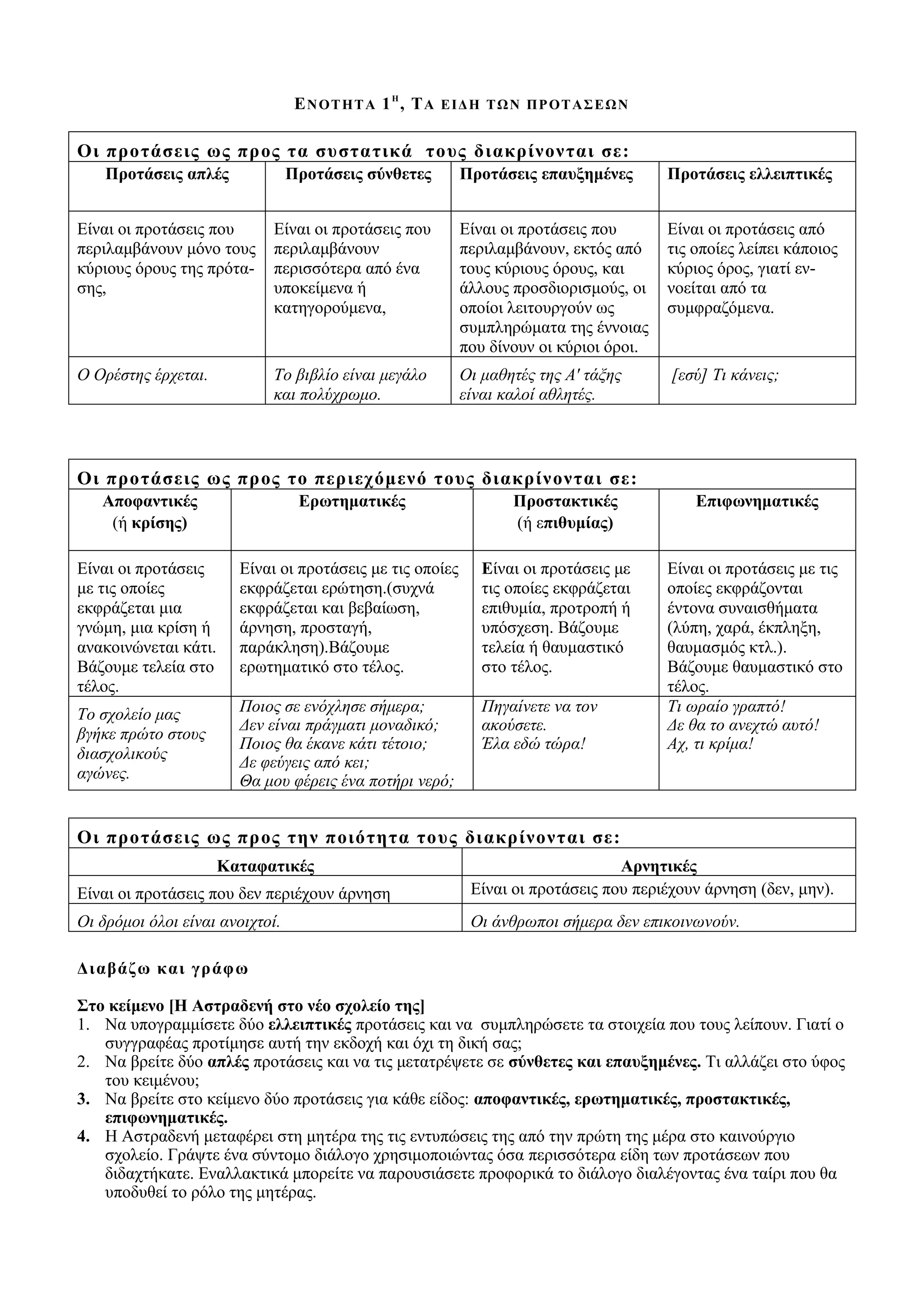 Ενότητα 1η, τα είδη των προτάσεων | PDF