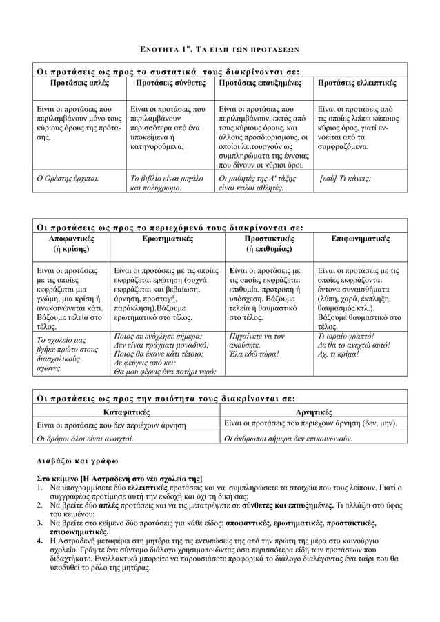 Ενότητα 1η, τα είδη των προτάσεων | PDF