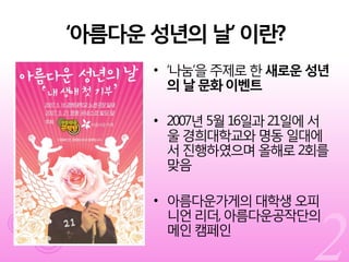 Coming-of-Age Day PPT #1 | PDF