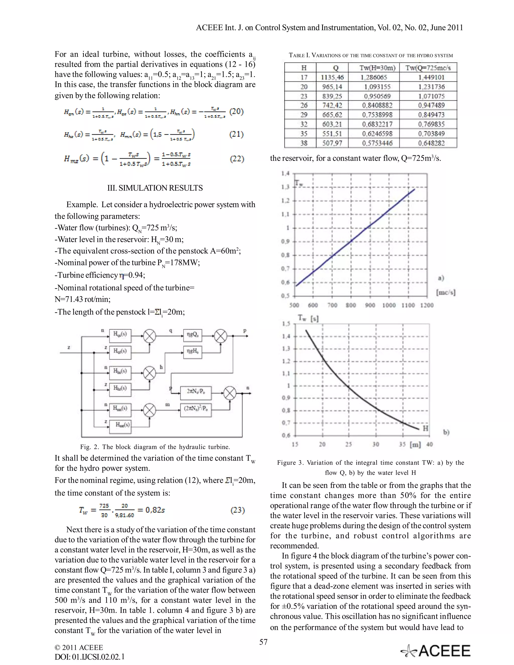 Development and Simulation of Mathematical Modelling of Hydraulic Turbine | PDF