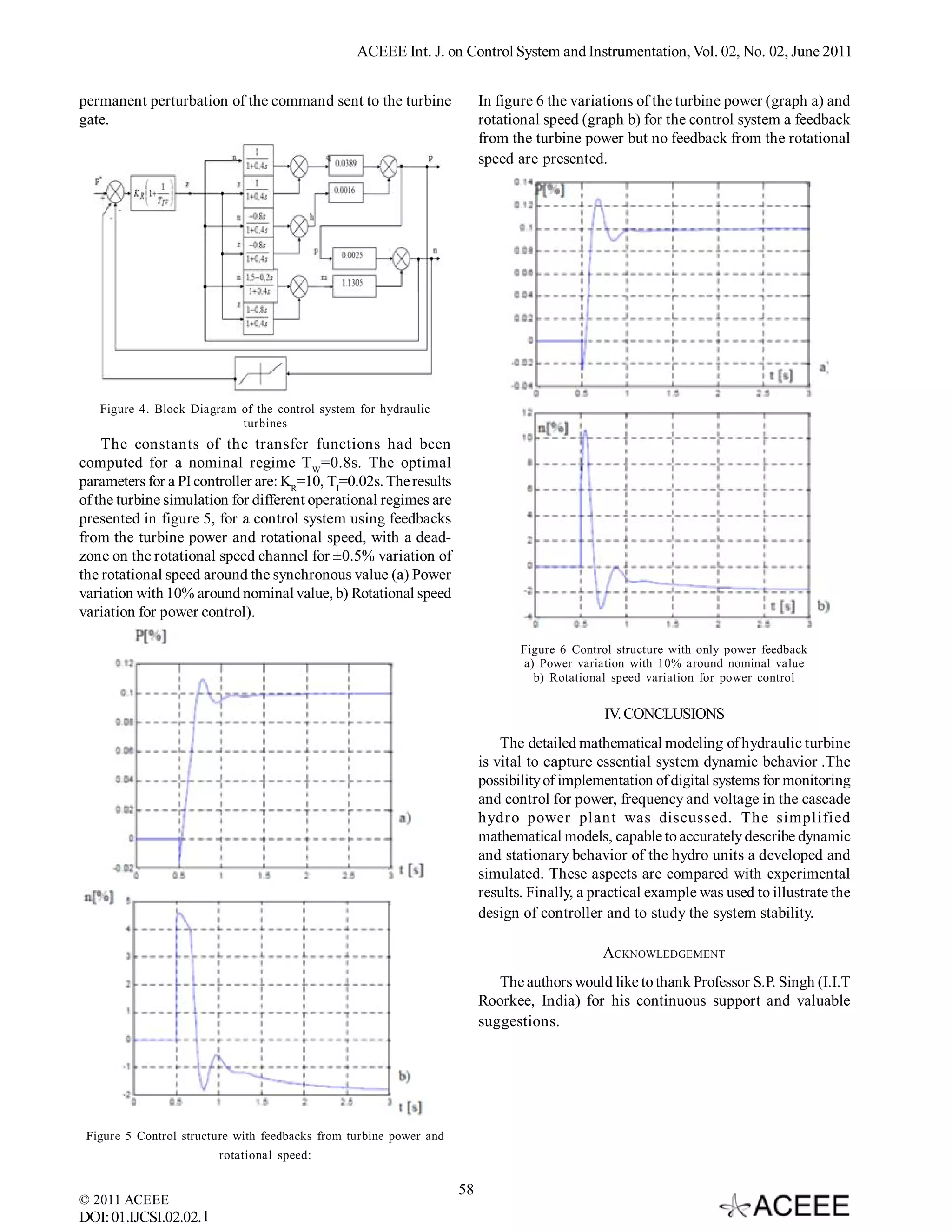 Development and Simulation of Mathematical Modelling of Hydraulic Turbine | PDF