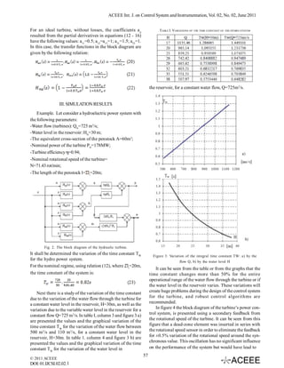 Development and Simulation of Mathematical Modelling of Hydraulic Turbine | PDF