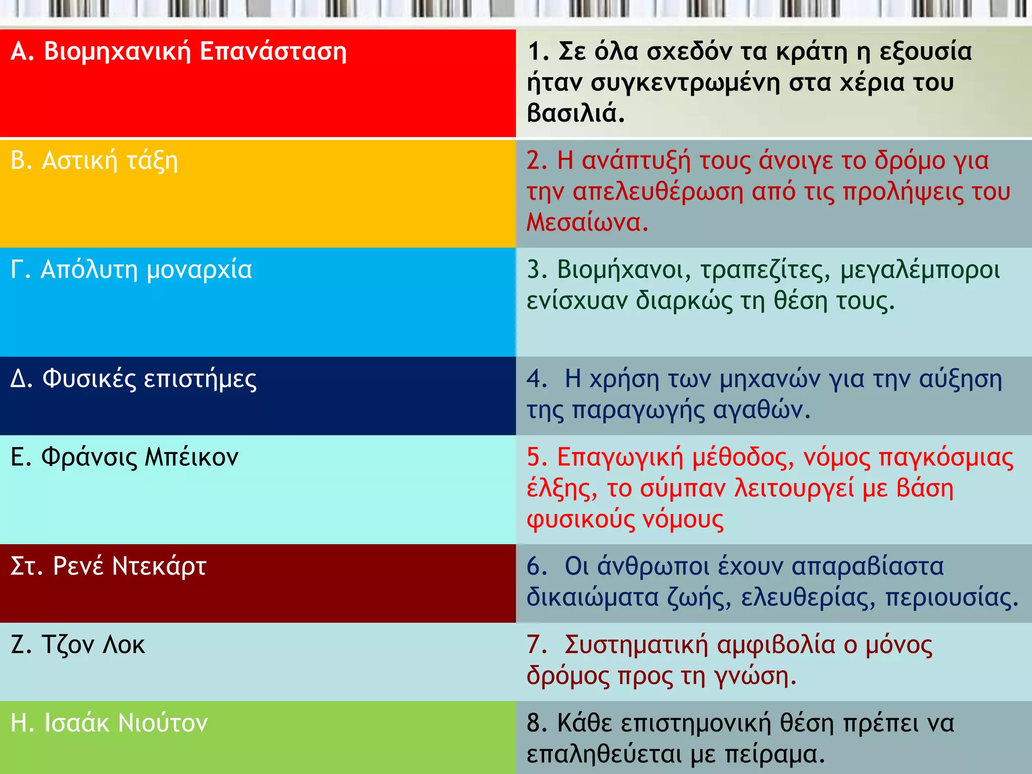 1. Η εποχή του Διαφωτισμού | PPSX