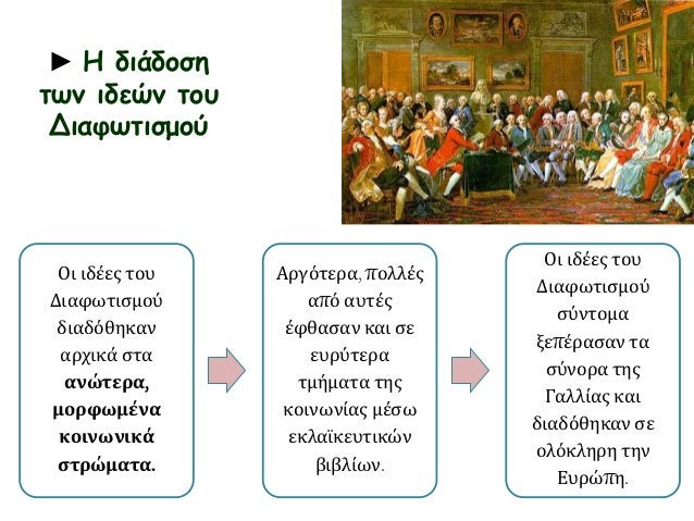 1. Η εποχή του Διαφωτισμού | PPSX