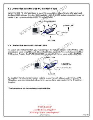 How to use the good obd tuning Honda GNA600? | PDF
