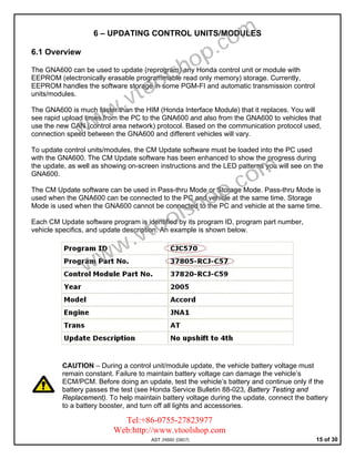 How to use the good obd tuning Honda GNA600? | PDF