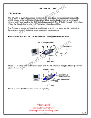 How to use the good obd tuning Honda GNA600? | PDF