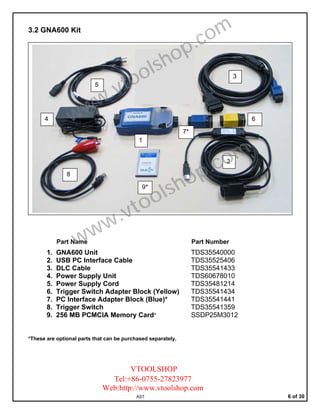 How to use the good obd tuning Honda GNA600? | PDF