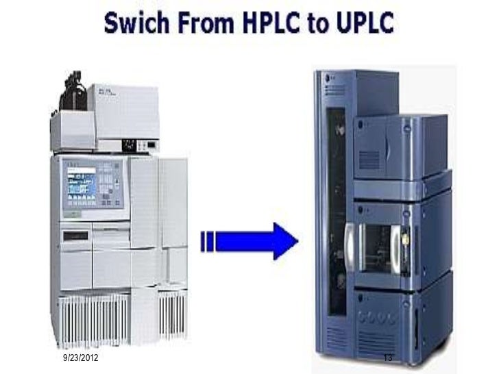 UPLC