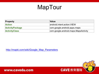 App Inventor tutorial | PPT