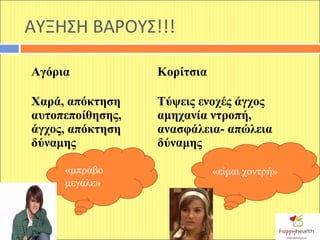 Εφηβεία...αλλαγές και διατροφή | PPT