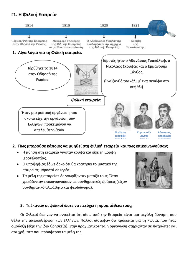 Γ1. Η φιλική εταιρεία | PDF
