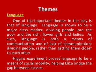 Pygmalion: Analysis | PPT