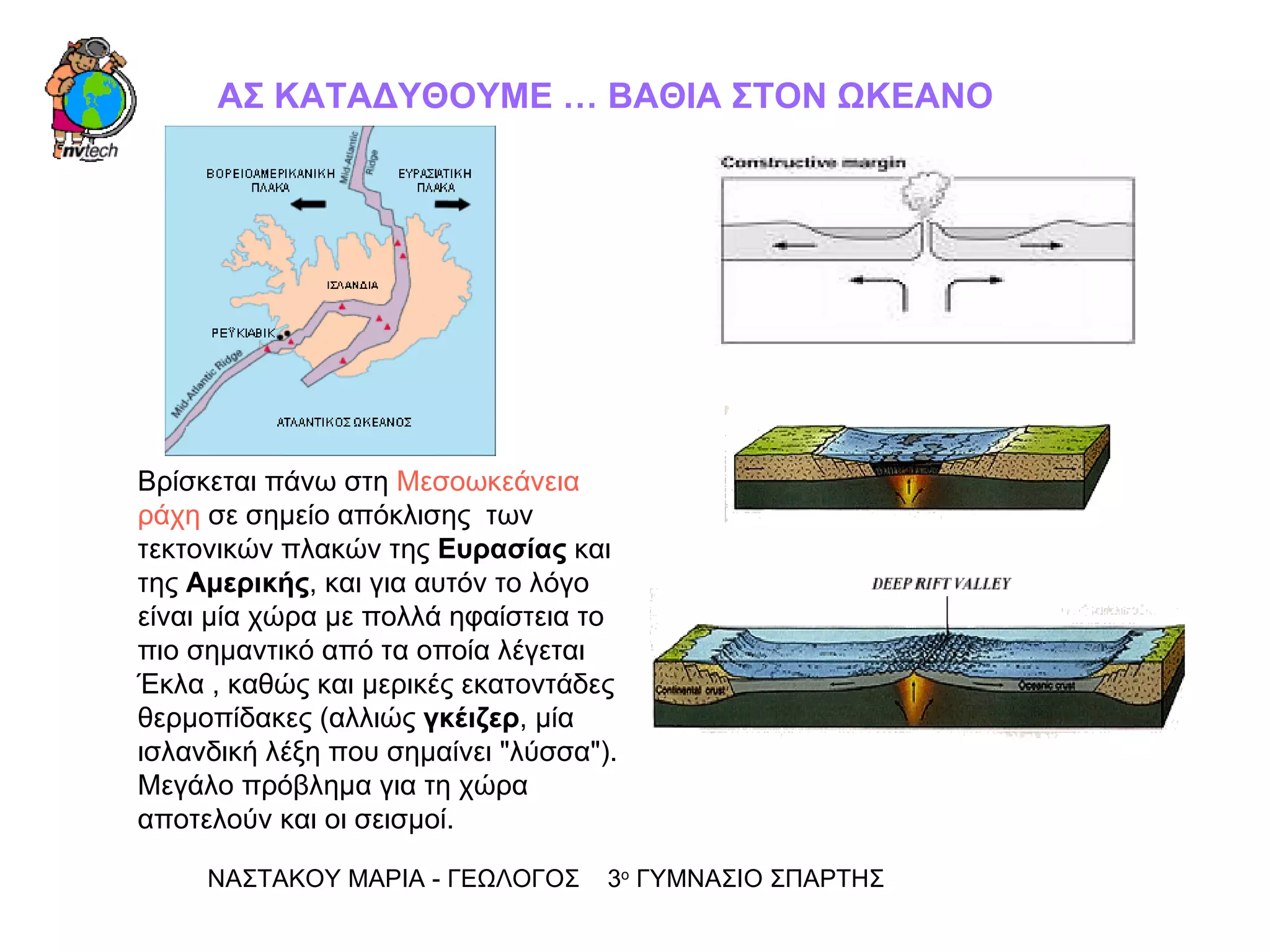 ΙΣΛΑΝΔΙΑ | PPT
