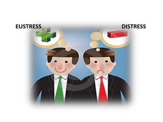 stress introduction | PDF