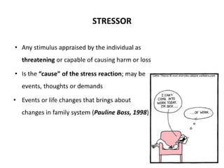 stress introduction | PDF