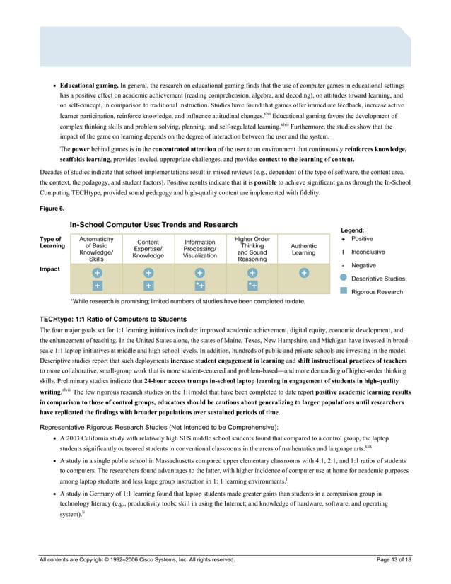 1 12 metiri - technologyinschoolsreport(2) | PDF