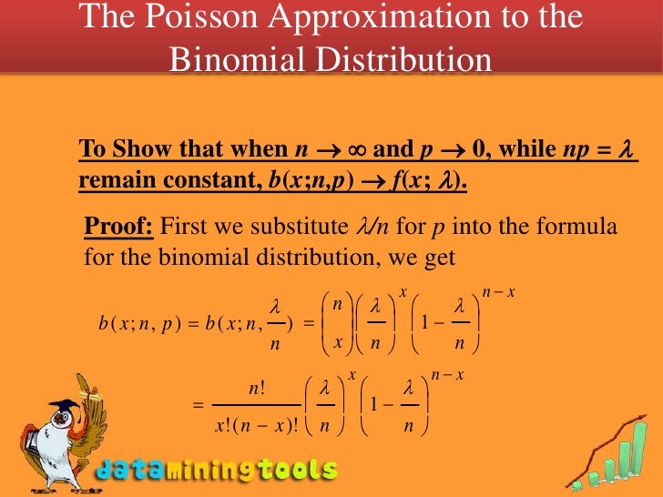 Poisson Distribution, Poisson Process & Geometric Distribution