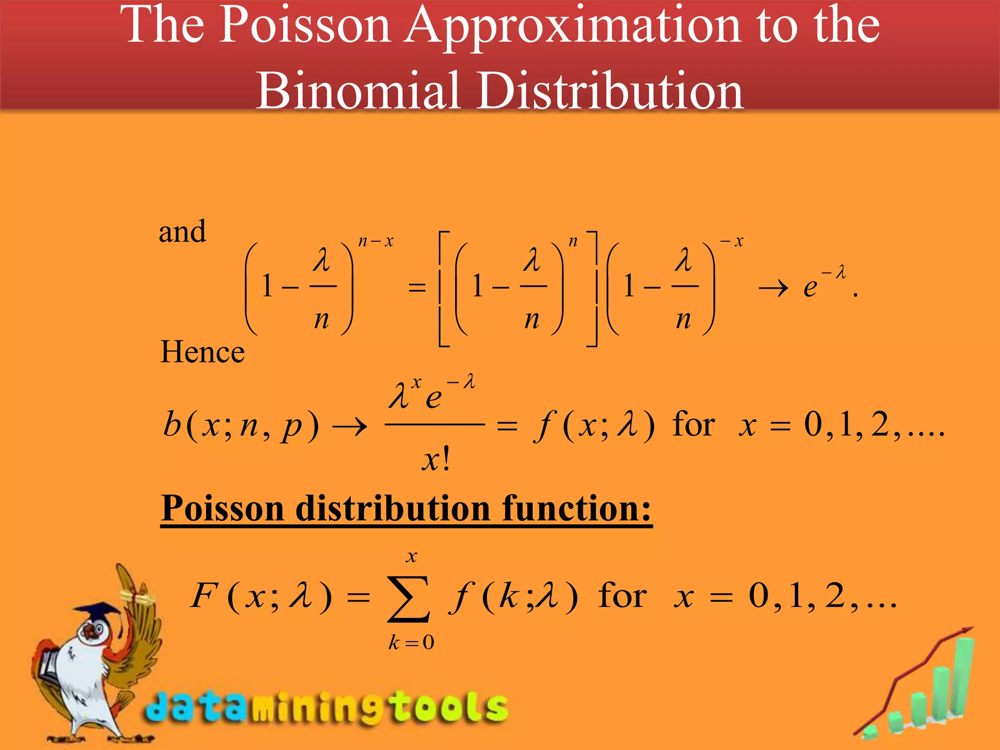 Poisson Distribution, Poisson Process & Geometric Distribution | PPTX
