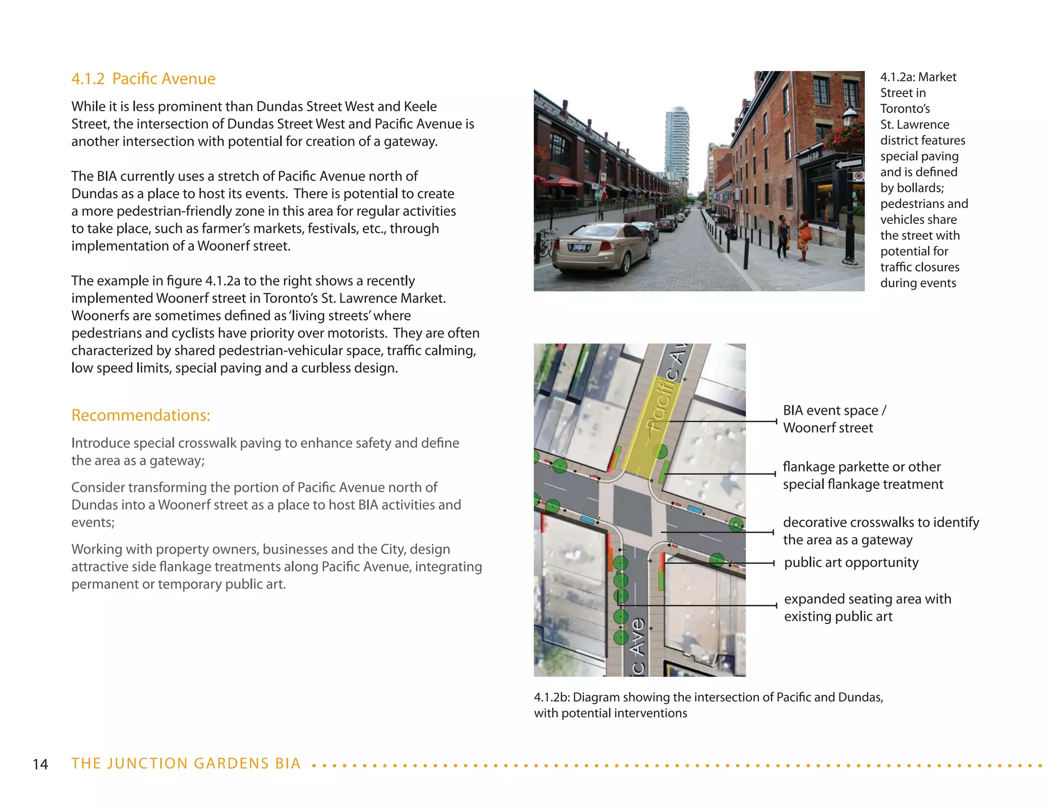 The Junction BIA streetscape master plan vision document | PDF