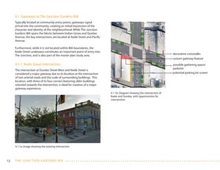 The Junction BIA streetscape master plan vision document | PDF