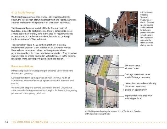 The Junction BIA streetscape master plan vision document | PDF
