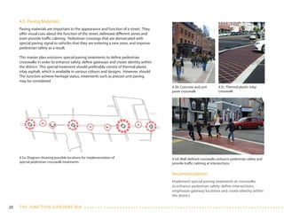 The Junction BIA streetscape master plan vision document | PDF