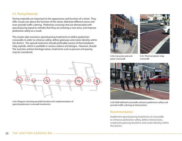The Junction BIA streetscape master plan vision document | PDF
