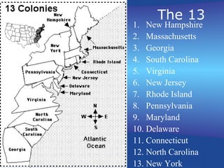 1 13 Original Colonies | PPT