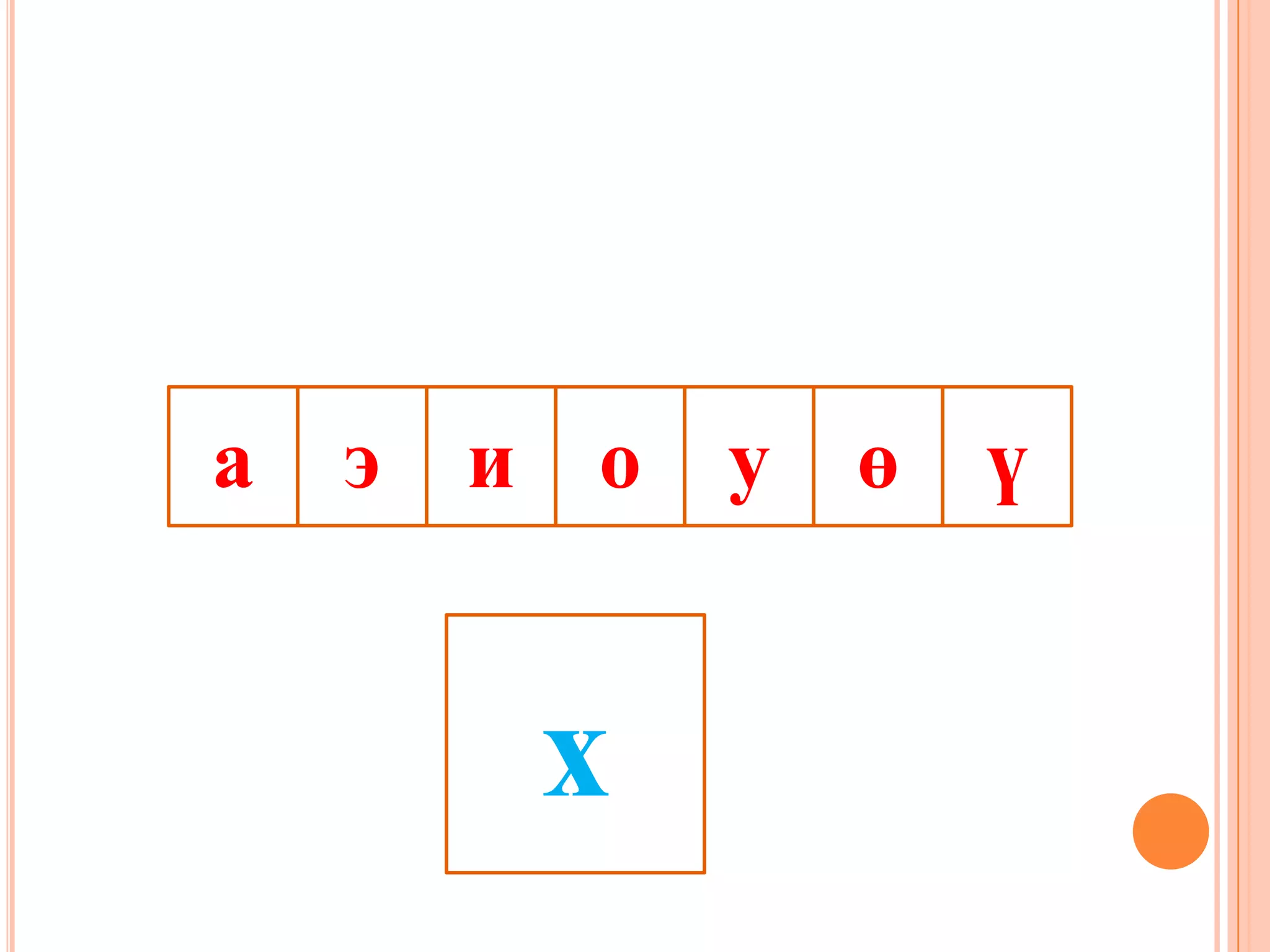 1 р анги х үсэг | PPTX