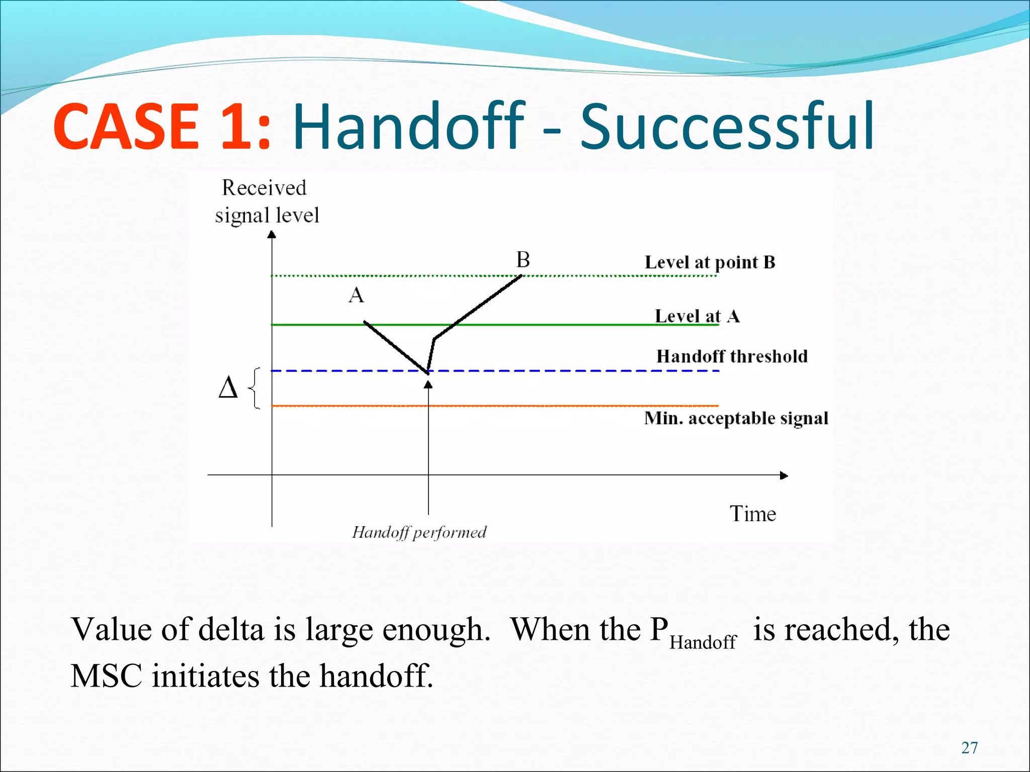 HANDOFF | PPT