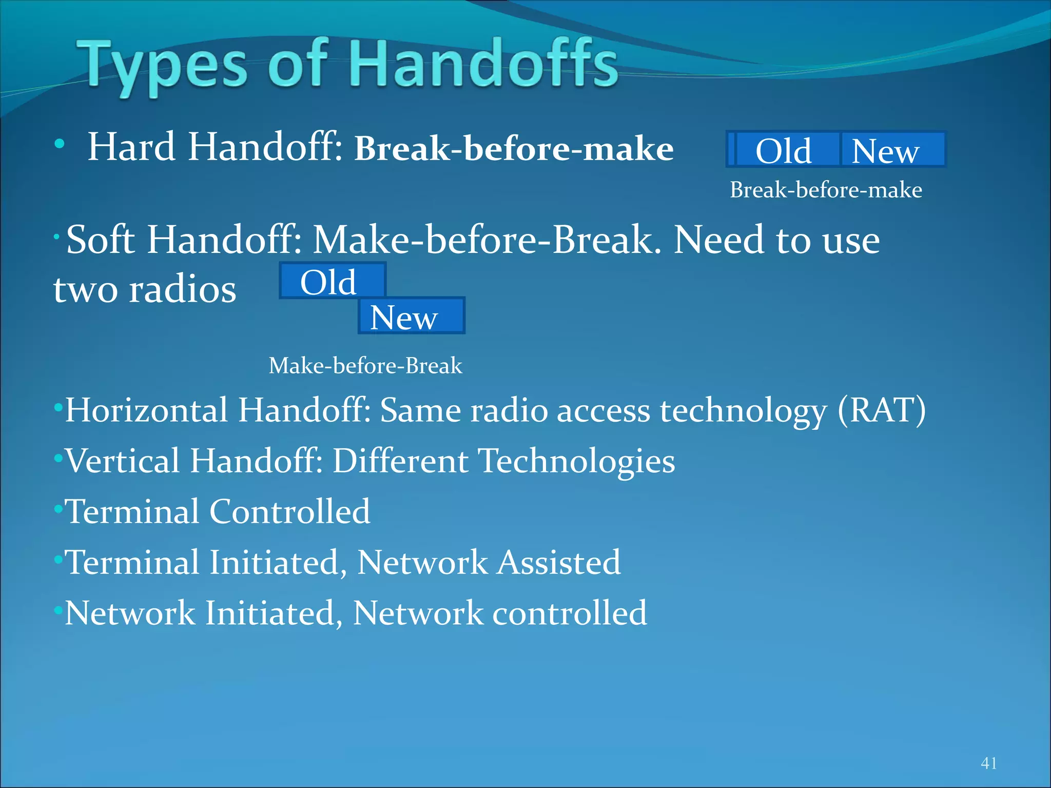 HANDOFF | PPT
