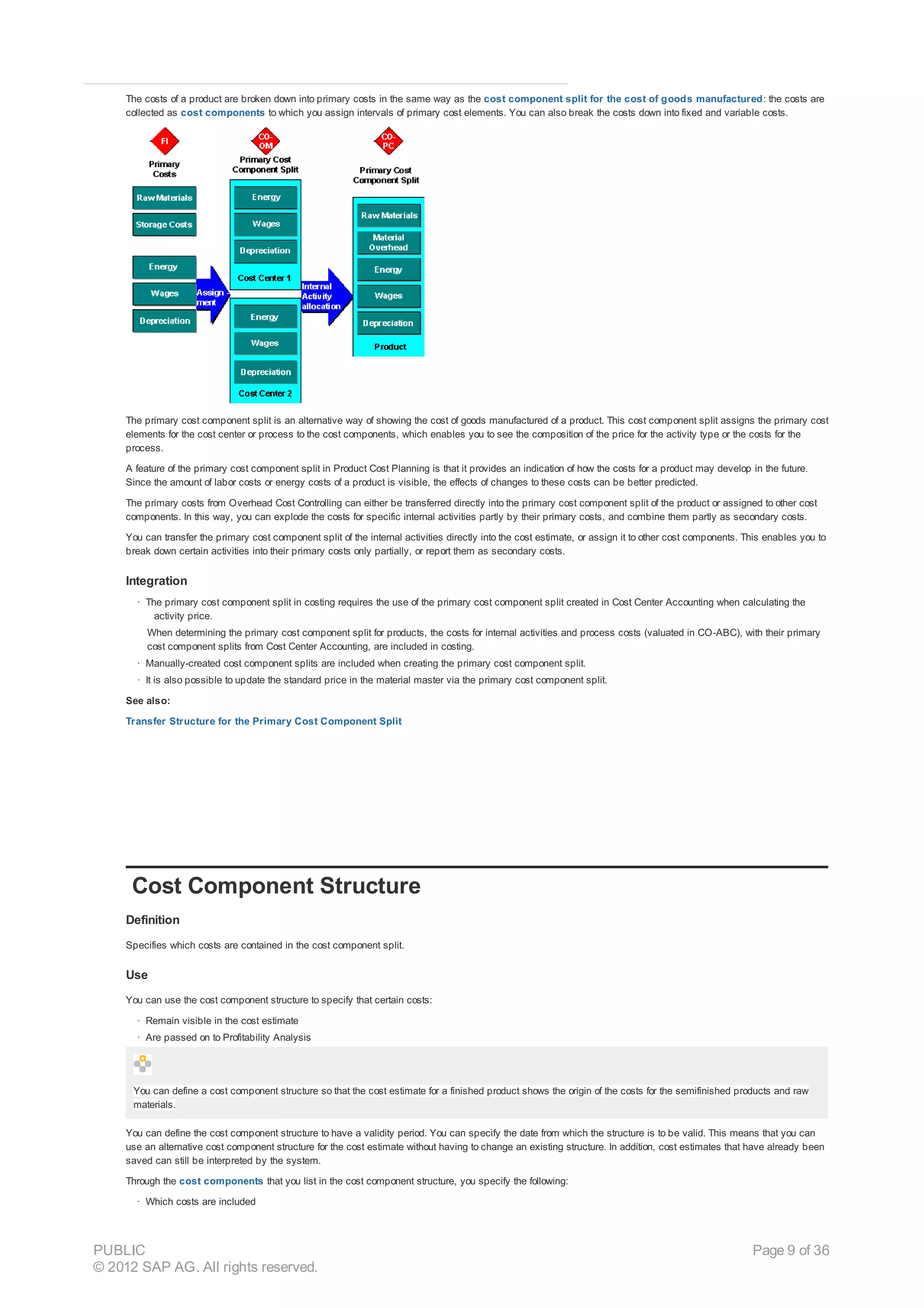 Product Costing | PDF
