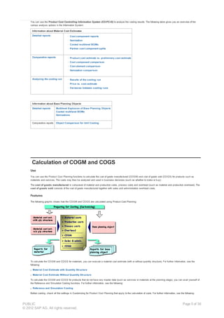 Product Costing | PDF
