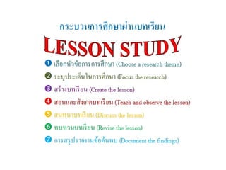 Lesson study | PPT