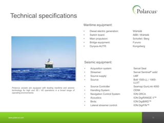 Polarcus company presentation – Company Overview | PPTX