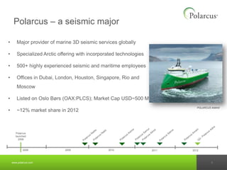 Polarcus company presentation – Company Overview | PPTX