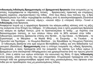 Ινδουισμός | PPT